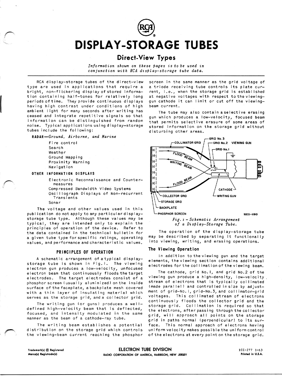 The RCA Selectron -- RCA Direct View Storage Tube Reprints