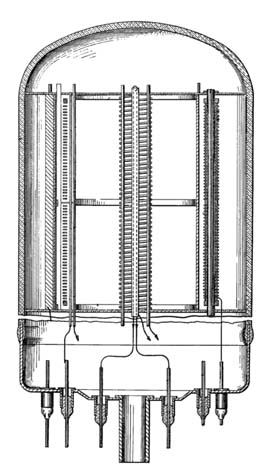 The RCA Selectron -- US Patent 2,494,670 Cylindrical Selectron