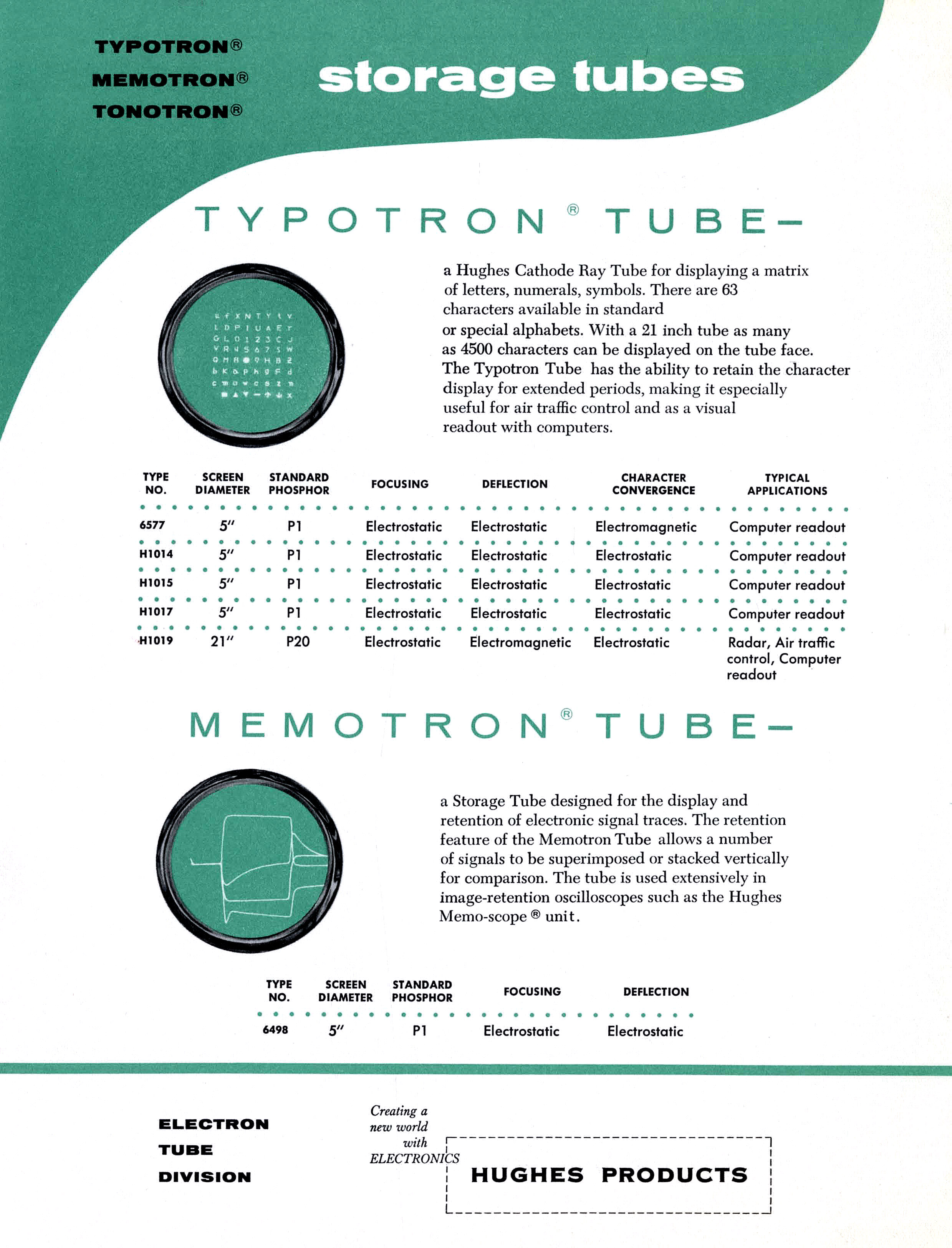 The RCA Selectron -- VTP / Hughes Direct View Storage Tube Reprints